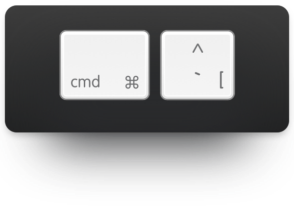 The most useful keyboard shortcuts for macOS